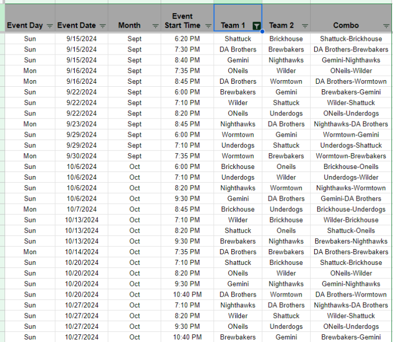 Adult Leagues - Keene Community Ice Arena